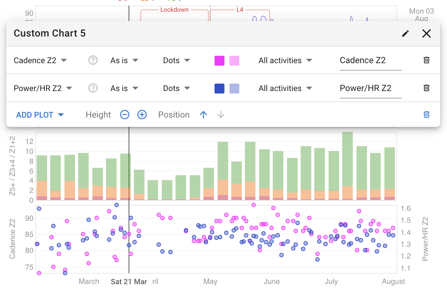 Intervals.icu Analytics and Planning for Strava